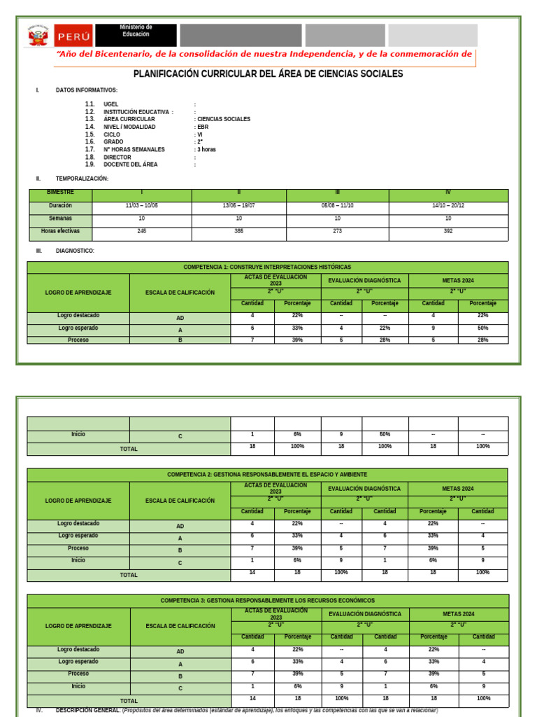PLANIFICACION CURRICULAR ANUAL 2° - CC.SS. | PDF | Evaluación ...