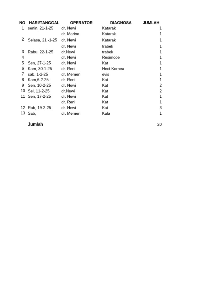 Sheet1 WPS Office | PDF