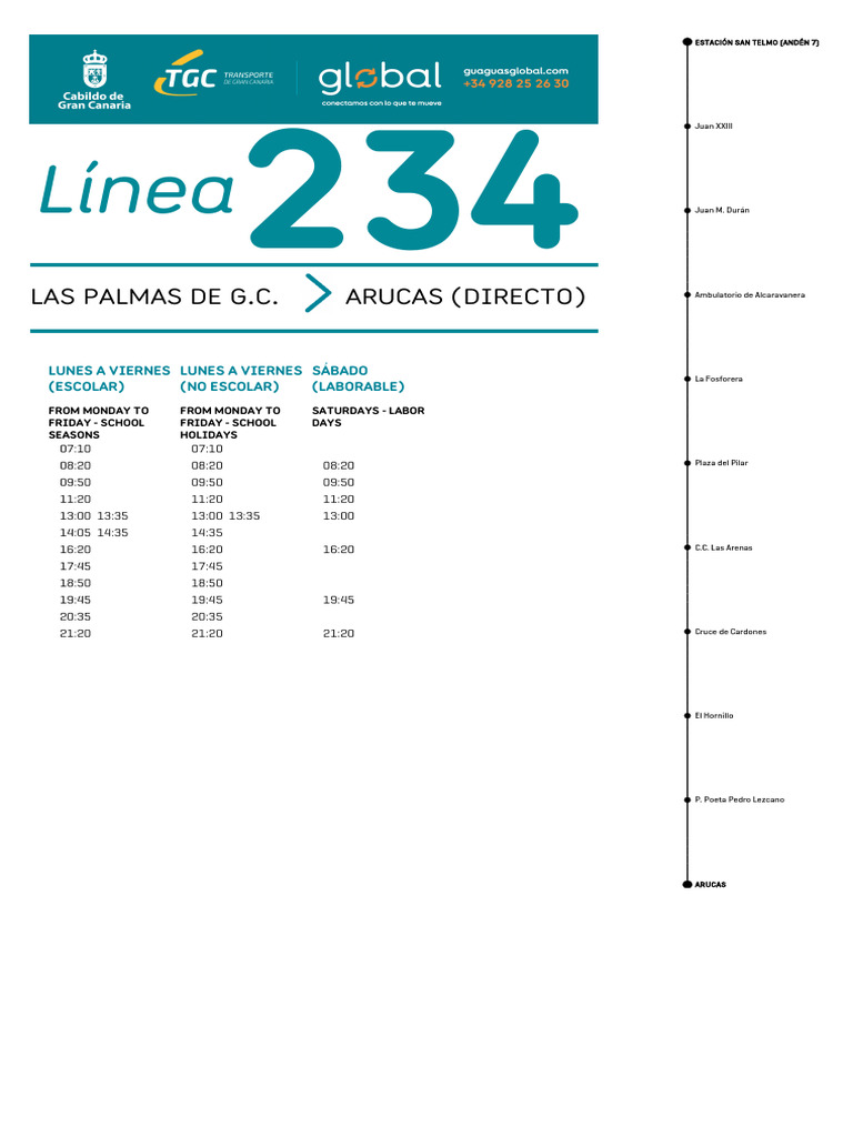 Linea 234 | PDF