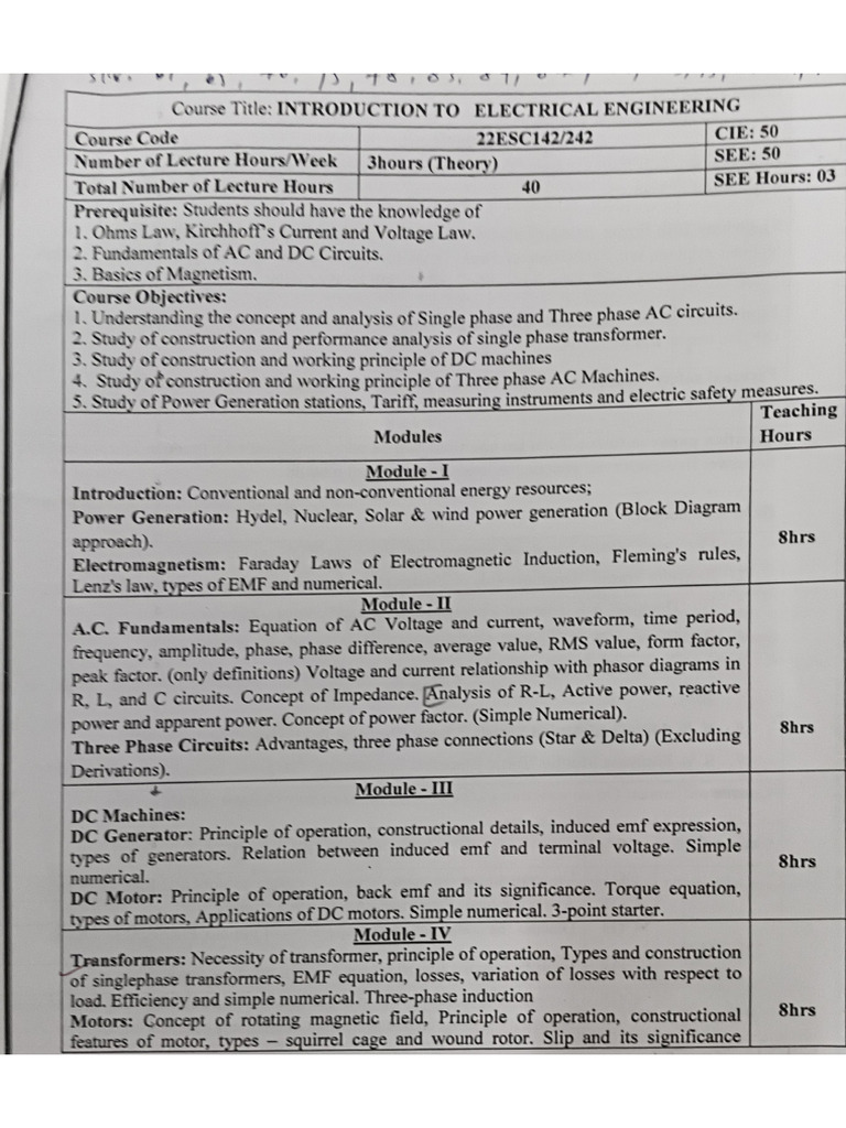 IEE Syllabus | PDF