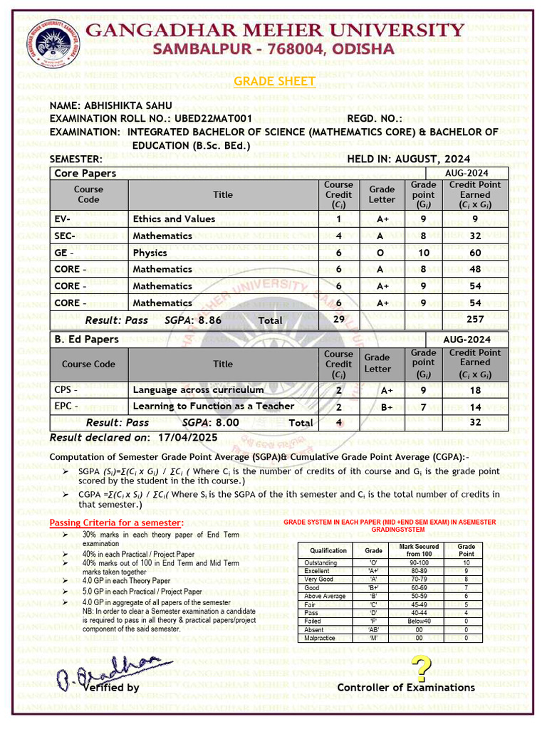 Marksheet UG II-IV PG II EXAM AUG 2024 BED SEM IV AUG 2024-33 Signed | PDF | Vocational ...