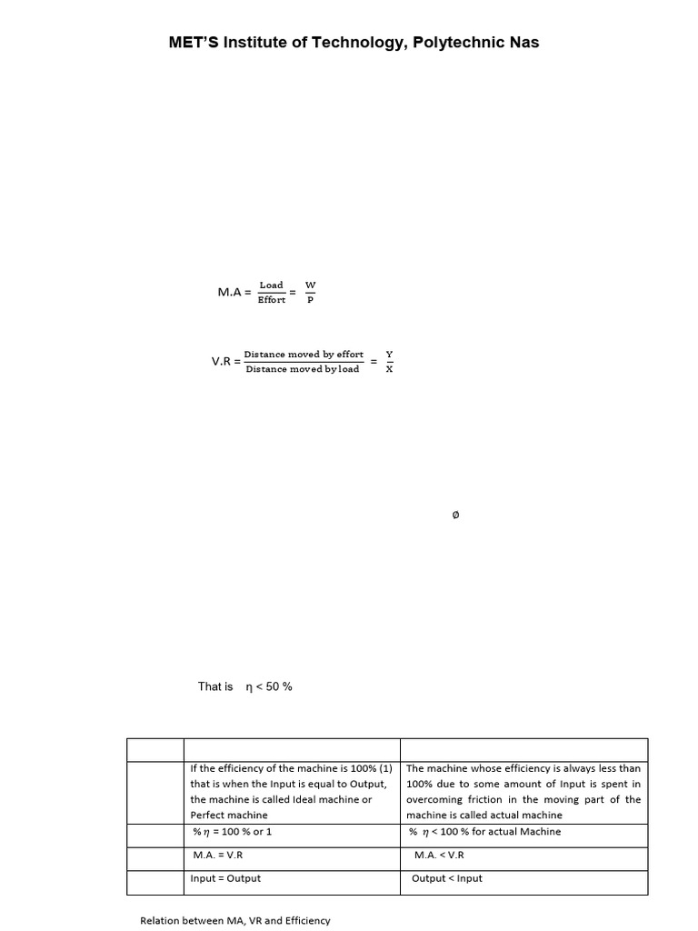 Engineering Mechanics Question Bank | PDF | Machines | Physics