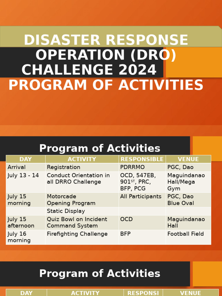 Dro Program of Activities | PDF