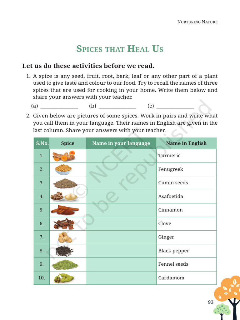 Cbse Class 6 English Book Poorvi Spices That Heal Us PDF Download | PDF ...