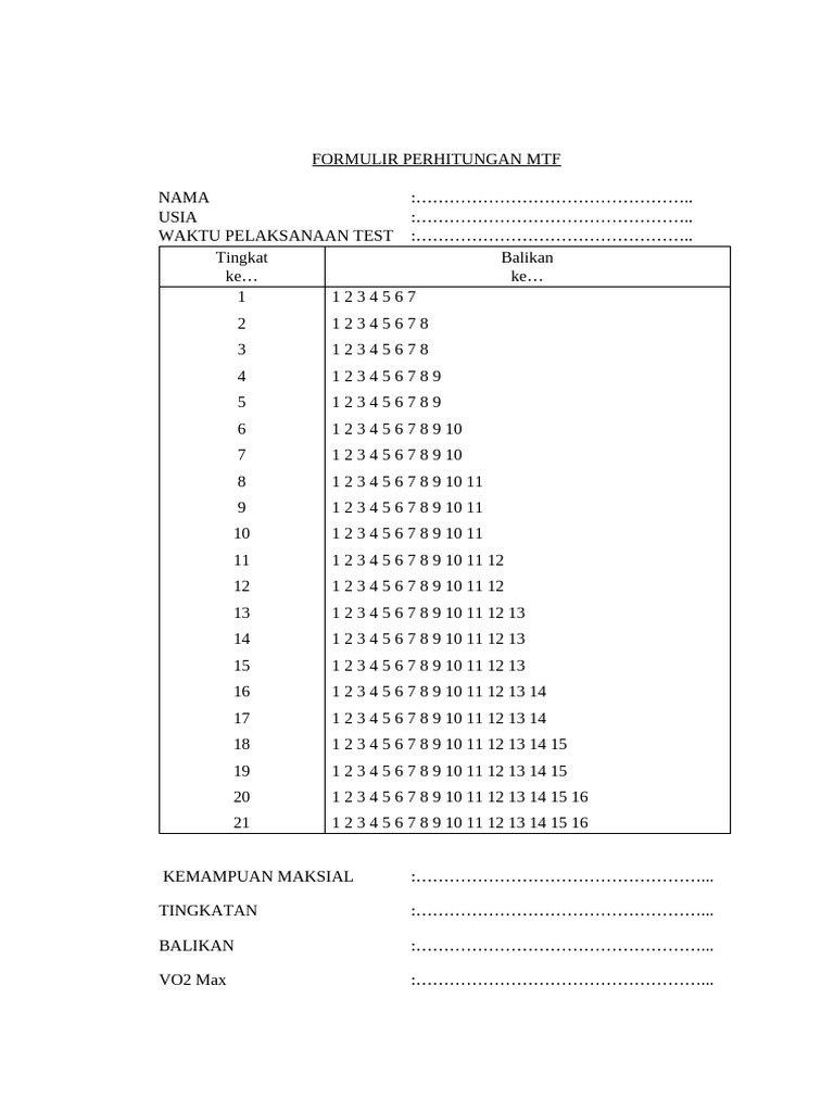 Formulir Perhitungan MTF | PDF