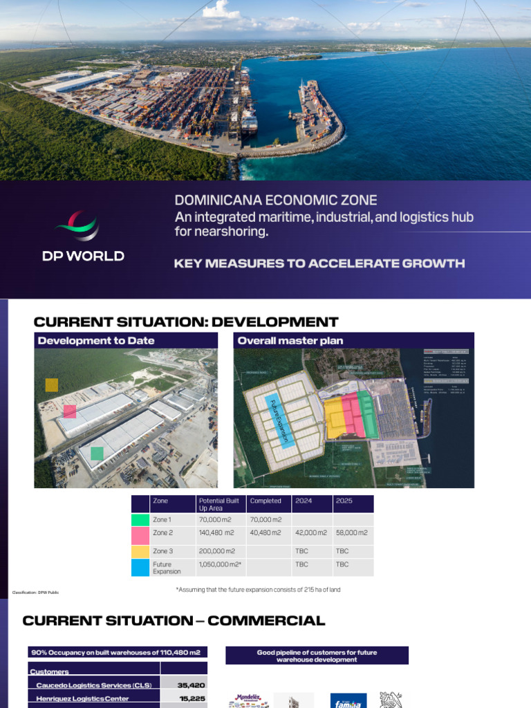 Dominicana Economic Zone Status + PIISA | PDF