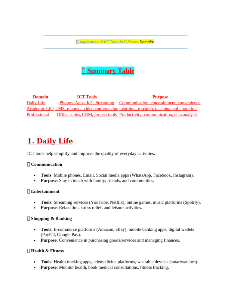 ? Application of ICT Tools in Different Domains | PDF | Educational ...