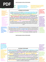 IGCSE 0580 Complete Topic Checklist 2025-2027 | PDF