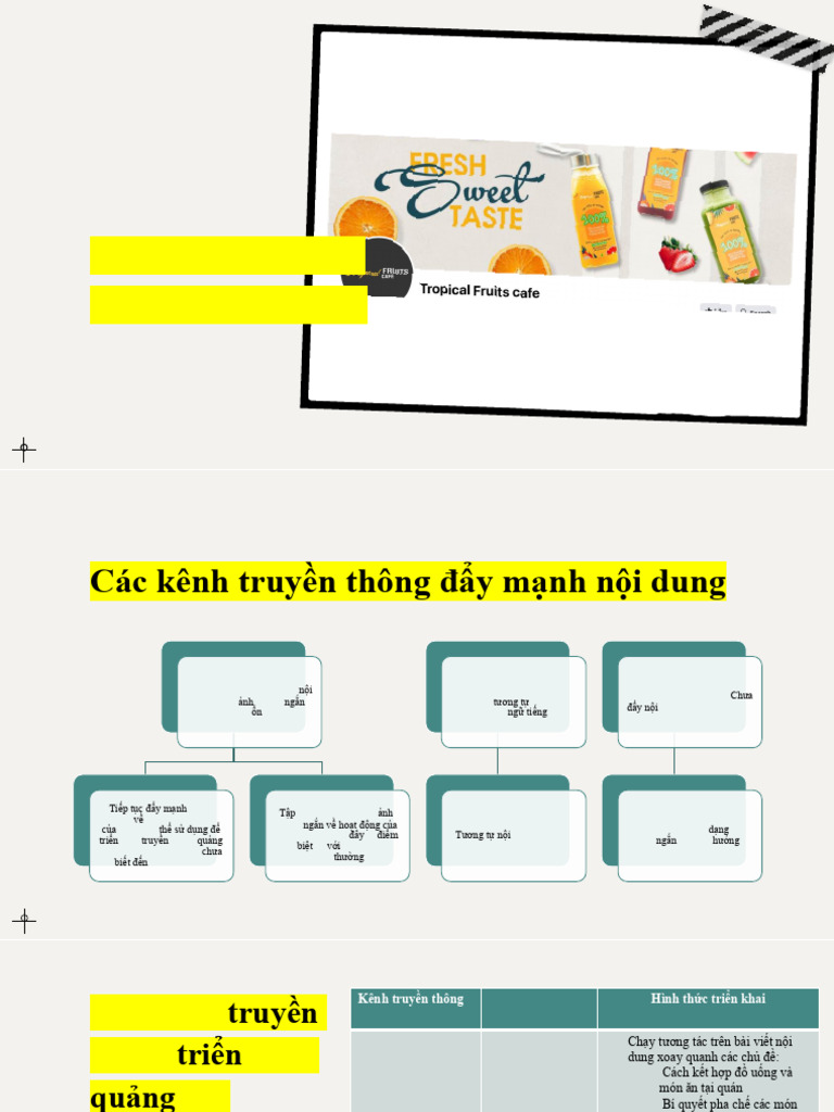 Tropical Cafe Marketing Plan | PDF