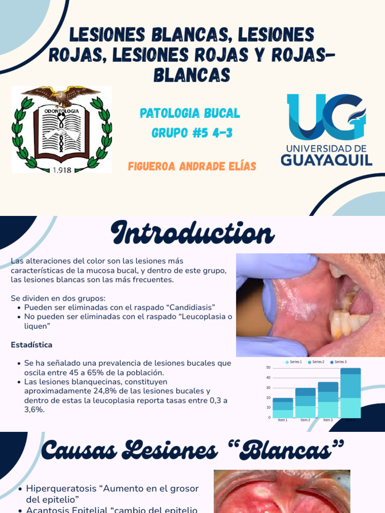 Lesiones Blancas, Lesiones Rojas, Lesiones Rojas y Rojasblancas ...