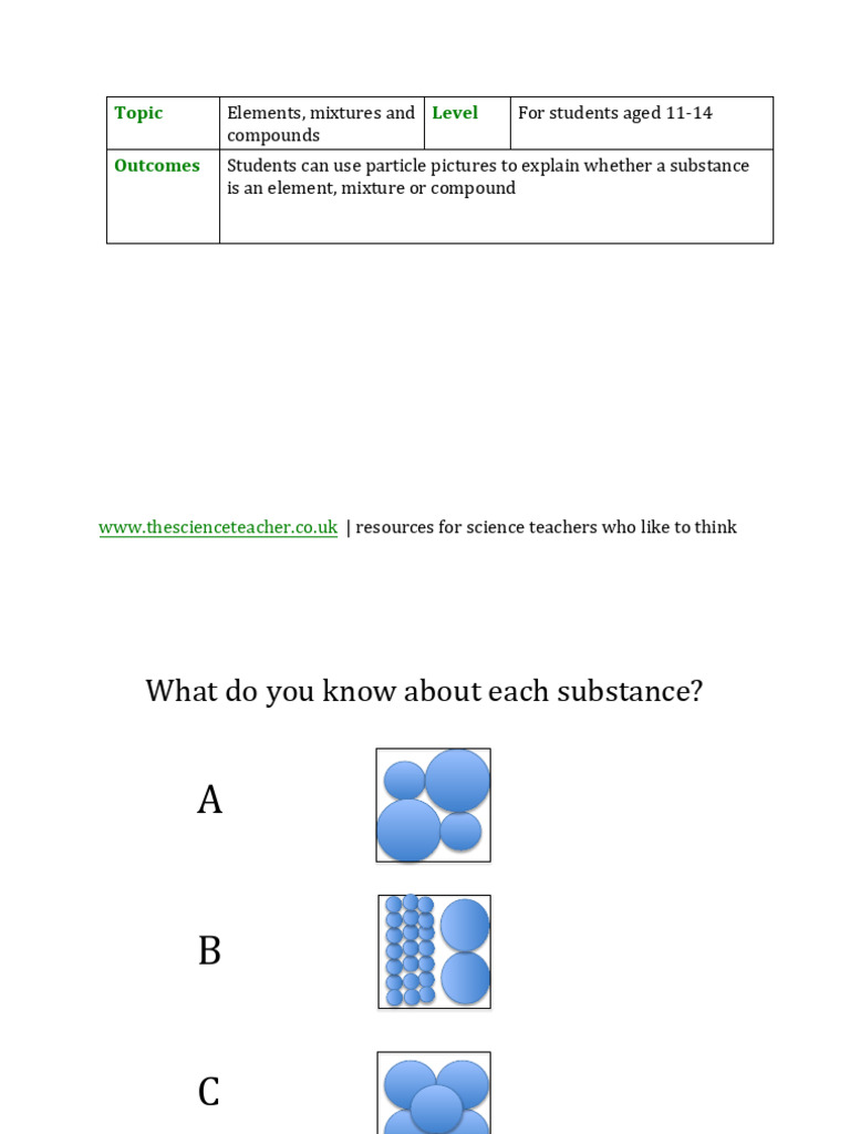 Identifying Elements Mixtures and Compounds | PDF