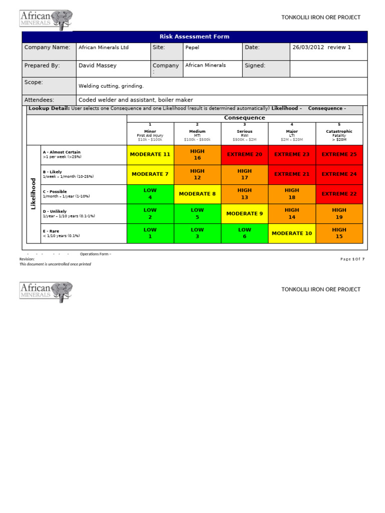 RISK 003 - Welding, Cutting, Grinding Revision 1 | PDF