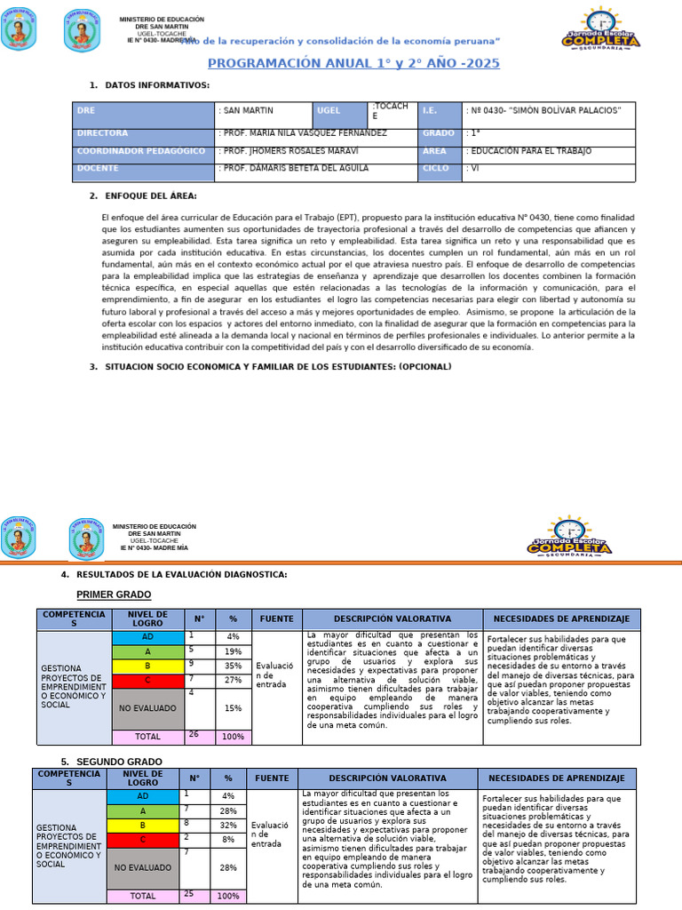 Programacion Anual-2025 Ept Simon B 1° | PDF | Aprendizaje | Evaluación