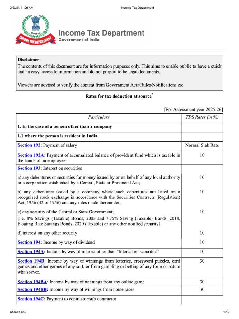 TDS Slab Rates AY 2025-26 | PDF
