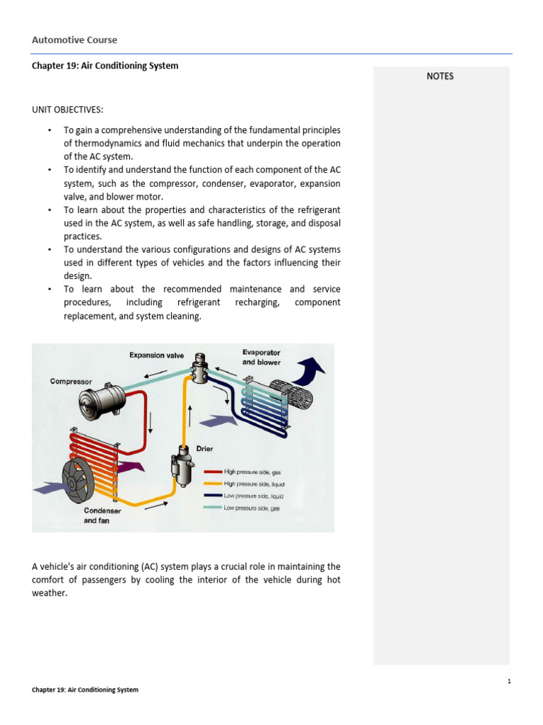 Chapter 19 Air Conditioning System | PDF | Air Conditioning ...