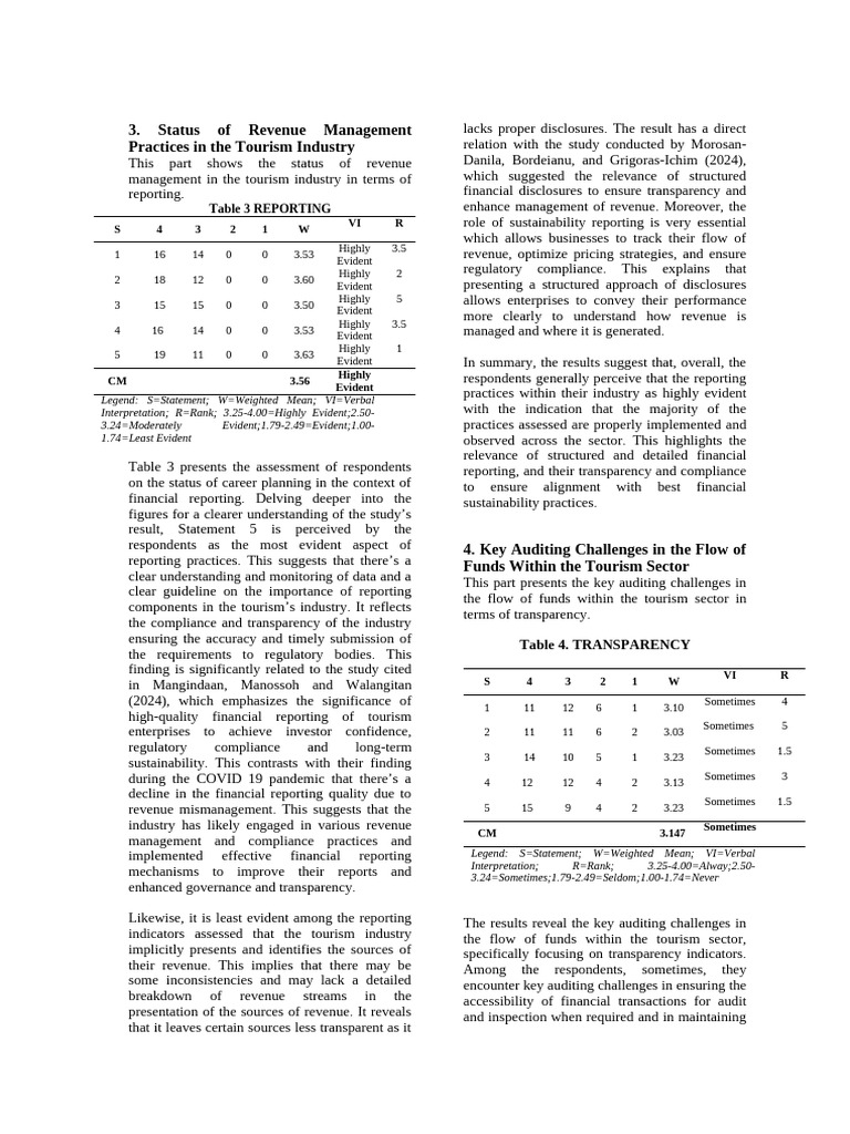 Reporting and Transparency | PDF | Audit | Regulatory Compliance