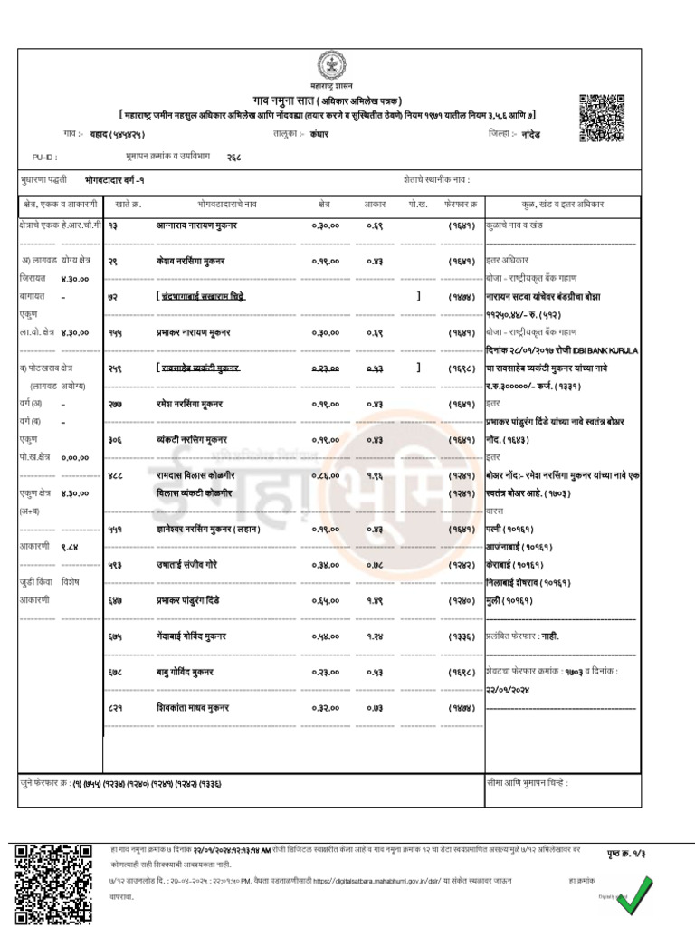 वहाद 268 Satbara | PDF