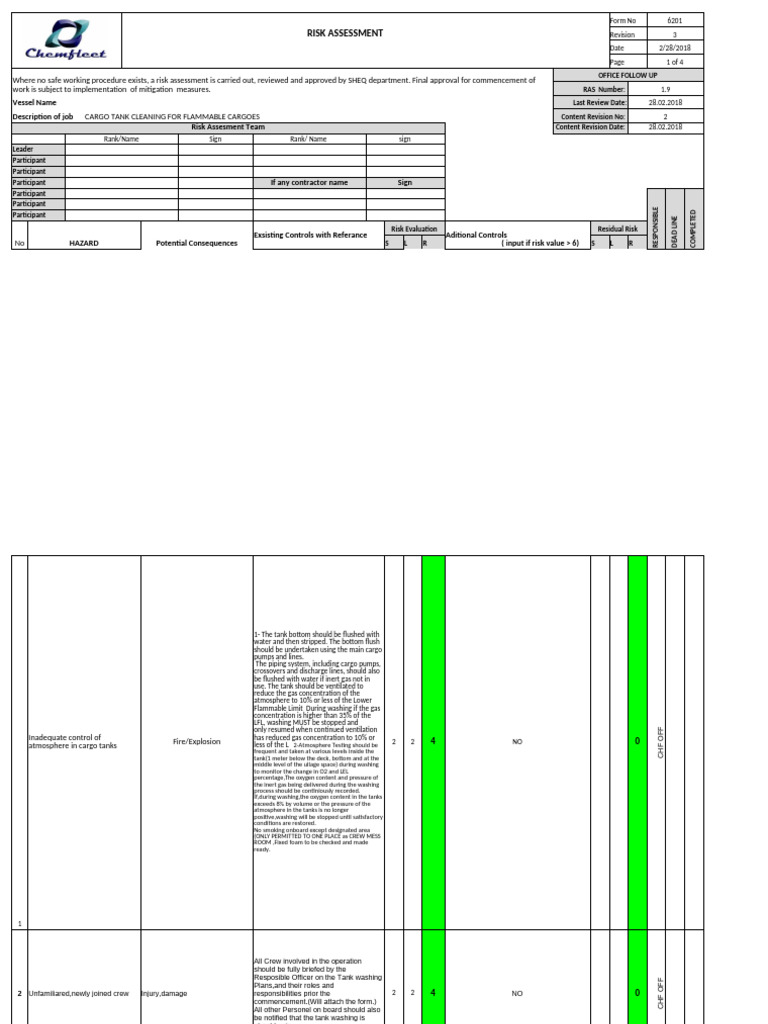 19 Cargo Tank Cleaning For Flammable Cargo | PDF | Risk | Risk Assessment
