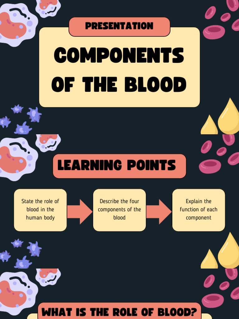 Components of The Blood Biology Presentation in A Yellow Blue Bold ...