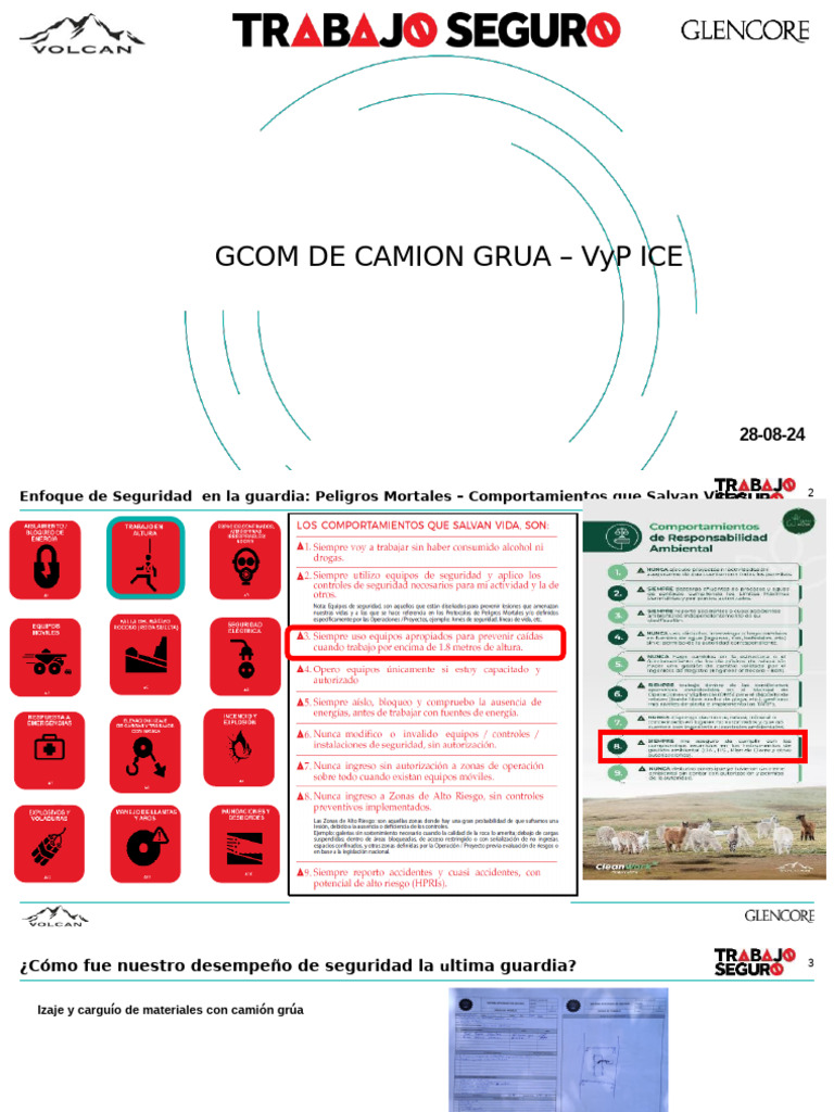 Gcom 28-08-2024 | PDF | Incendios