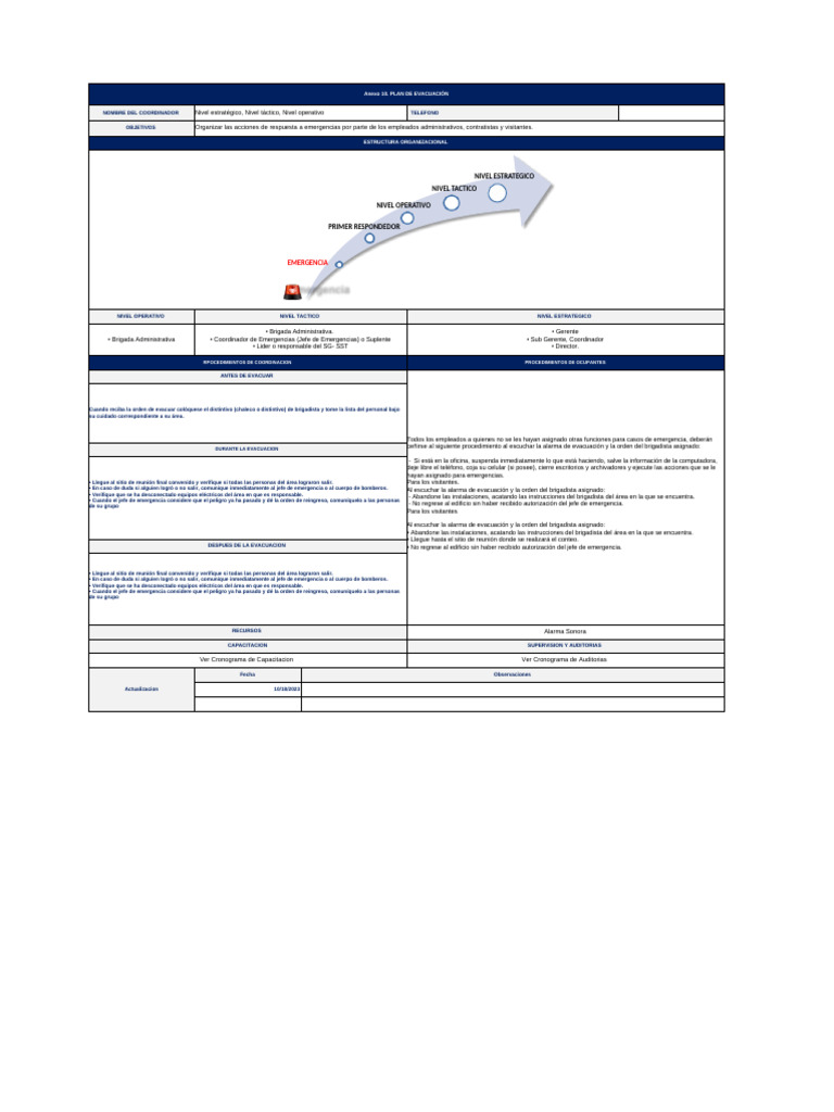 Copia de Anexo 10. Plan de Evacuacion, MEDEVAC y Plan de Accion | PDF ...