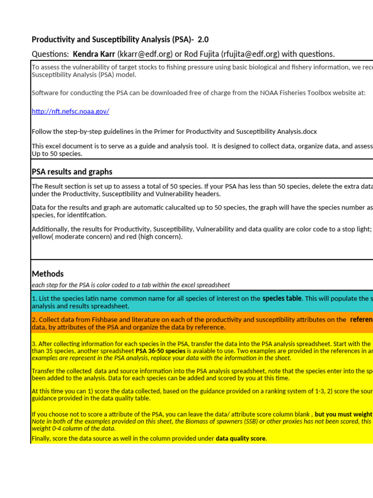 PSA - Tool (English) | PDF