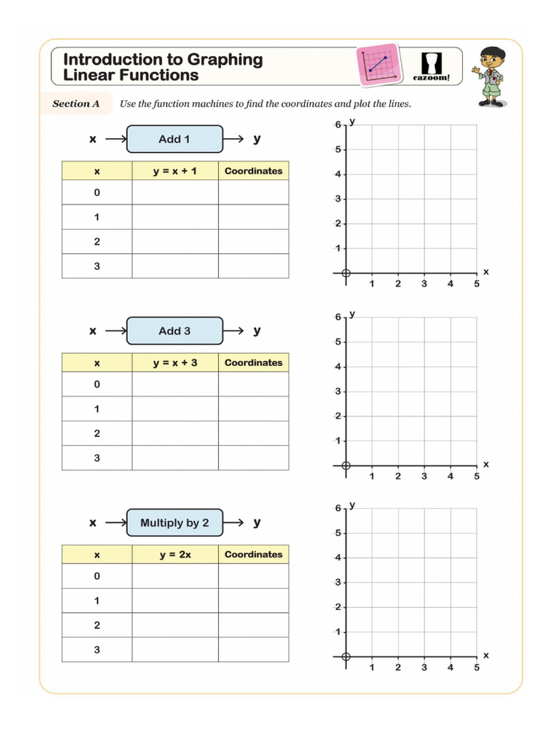 Plotting Linear Functions Worksheet | PDF