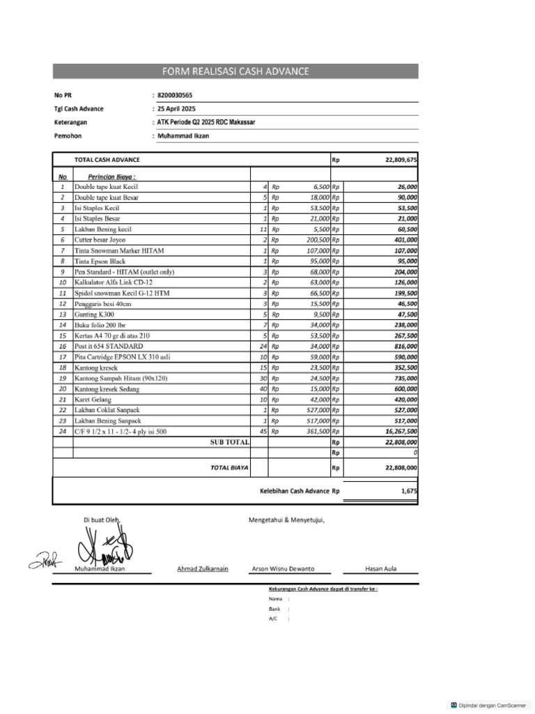 Form Realisasi CA Q2 RDC Makassar April-Juni 2025 | PDF