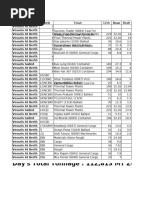 Berthing Nsigt | PDF