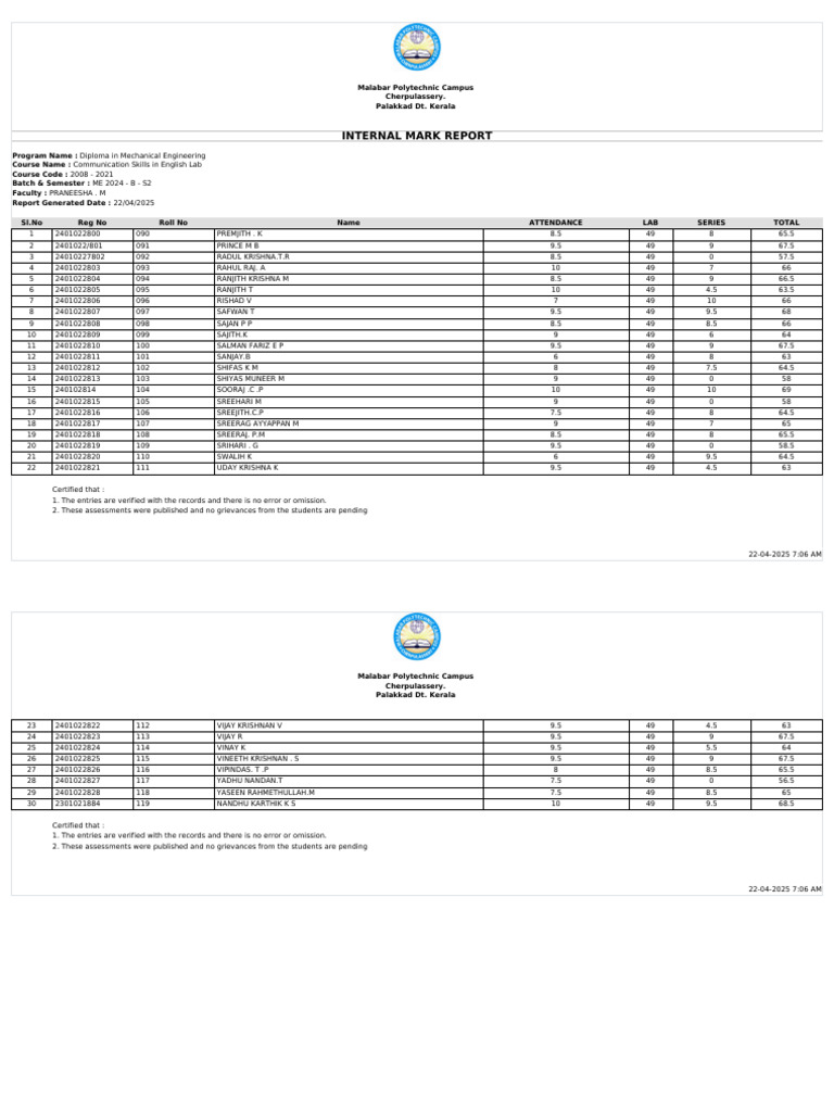 Communication Skill in Eng Lab - S2 Me2 - B Internal Marks | PDF