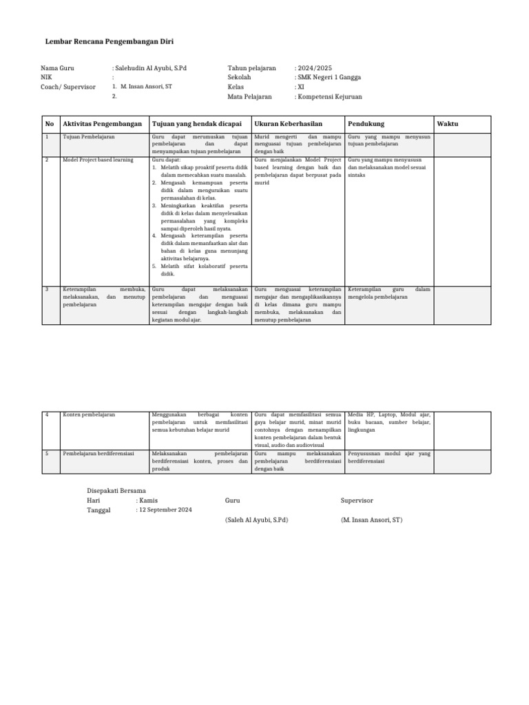 4 - Lembar Rencana Pengembangan Diri | PDF