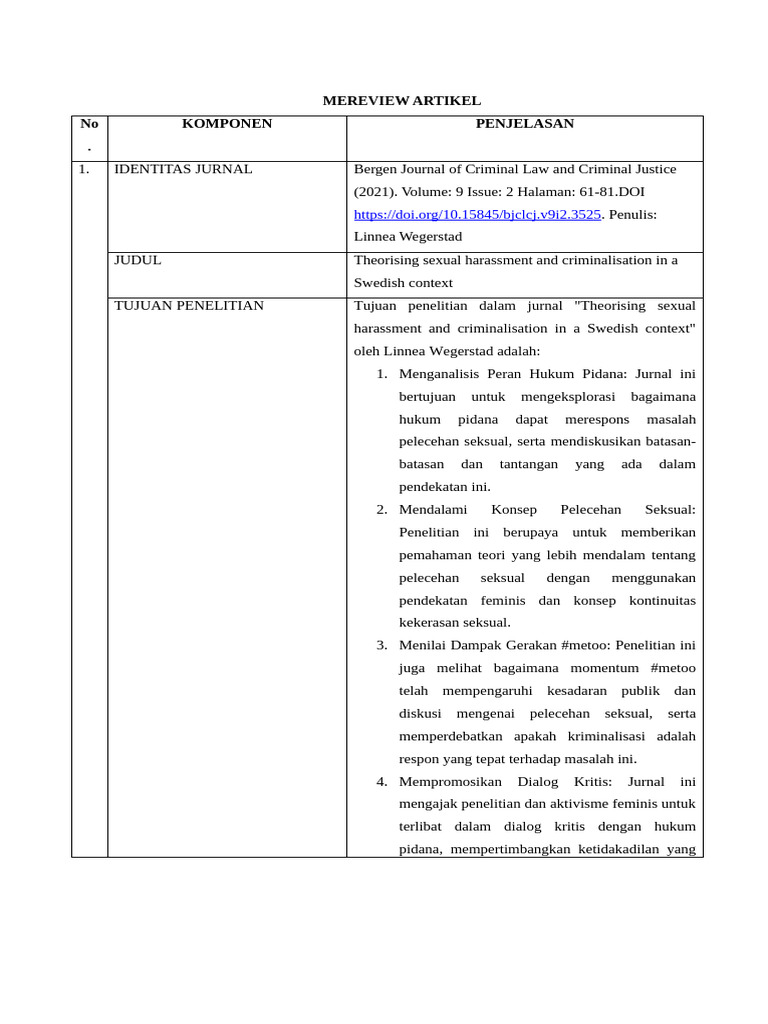 CONTOH REVIEW | PDF