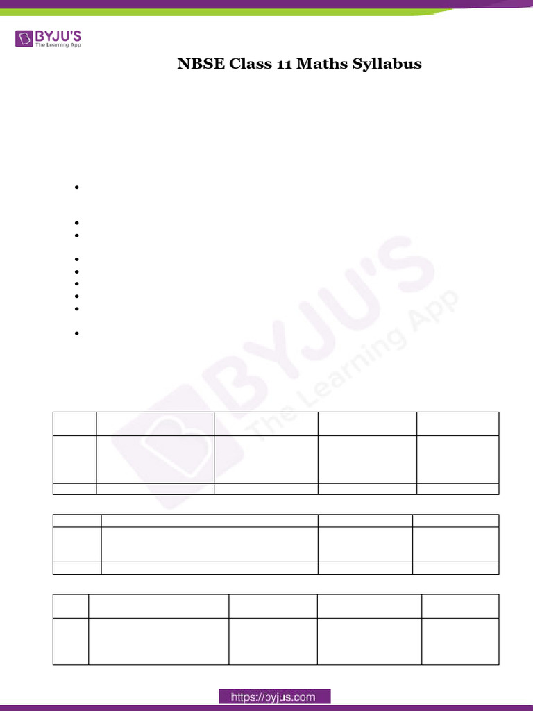 NBSE-Class-11-Maths-Syllabus | PDF | Set (Mathematics) | Line (Geometry)