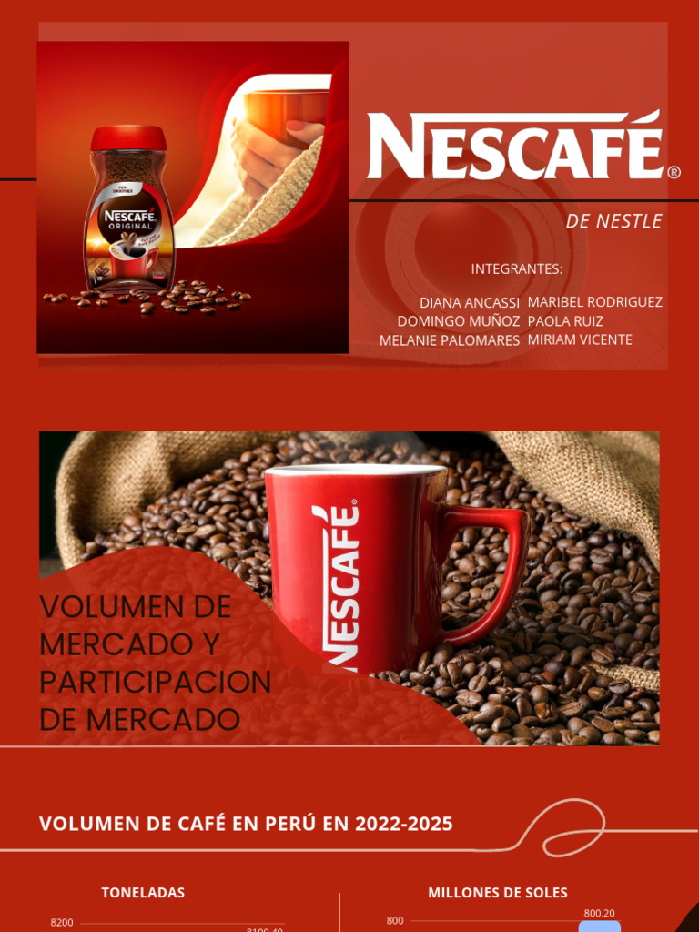 Análisis del Mercado de Café en Perú 2022-2025 | PDF | café | Perú