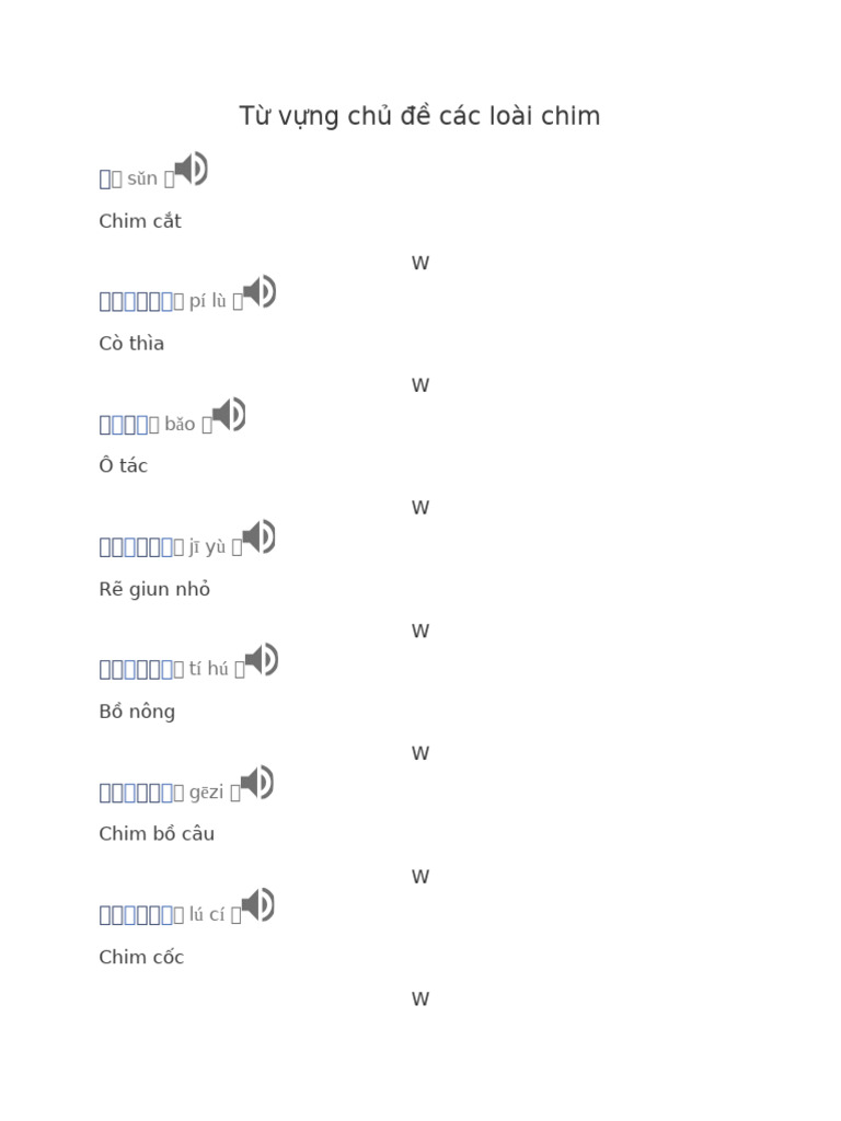 Từ vựng chủ đề các loài chim | PDF