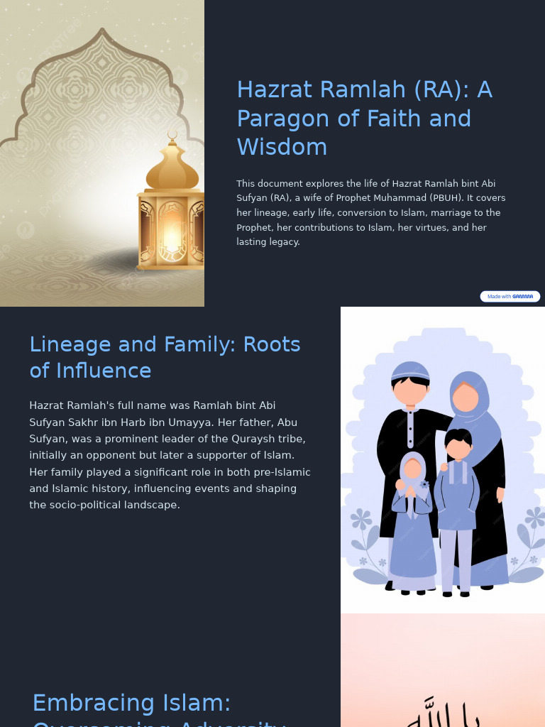 Hazrat Ramlah RA A Paragon of Faith and Wisdom | PDF | Muhammad | Banu Hashim