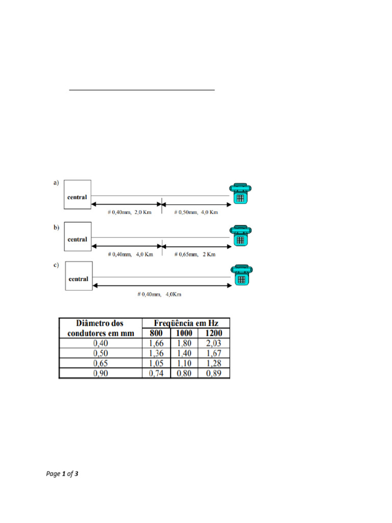 Ficha de Exercicios LabTel1-2024 | PDF