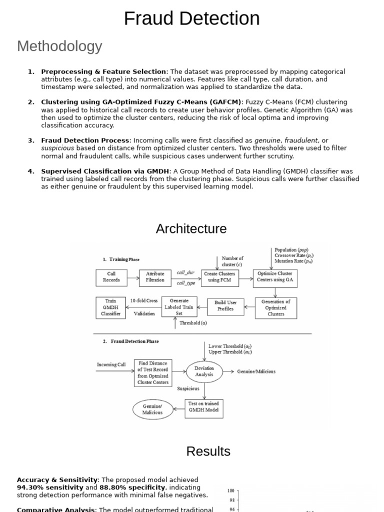 Fraud Detection PPT | PDF
