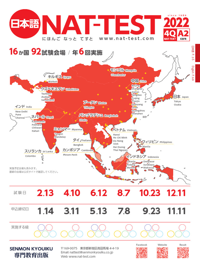 Nat Test Pamphlet 2 | PDF