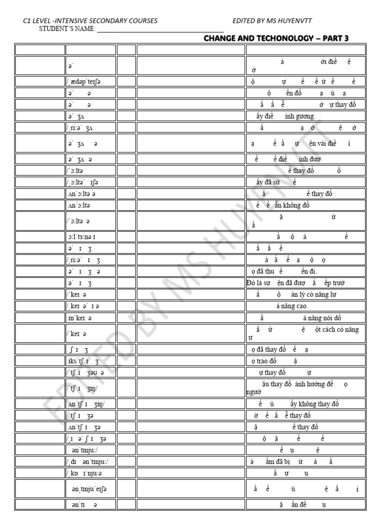 C1 Level - Lesson 11 - Further Practice | PDF