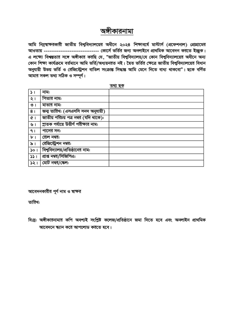 Ongikarnama Nu | PDF