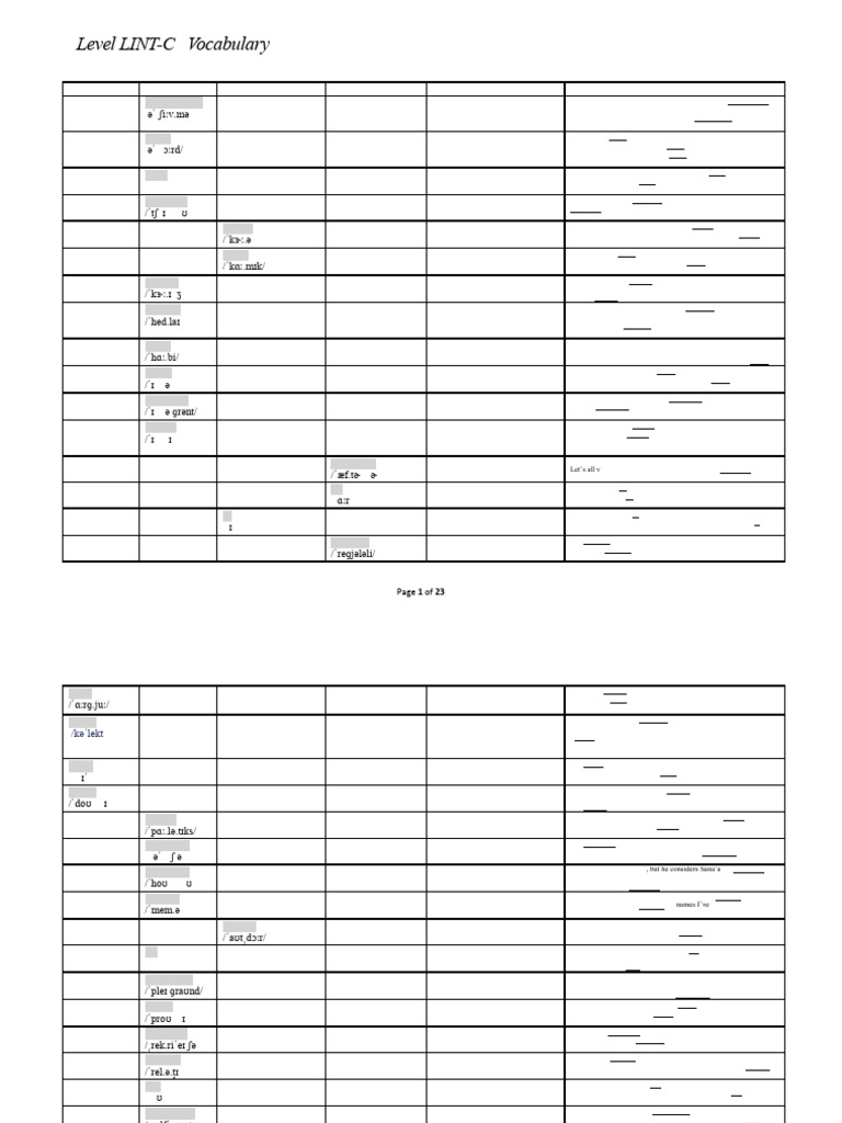 Lint c t133 Heba PDF | PDF | Public Toilet | Taxes