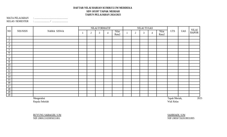 Format Daftar Nilai | PDF