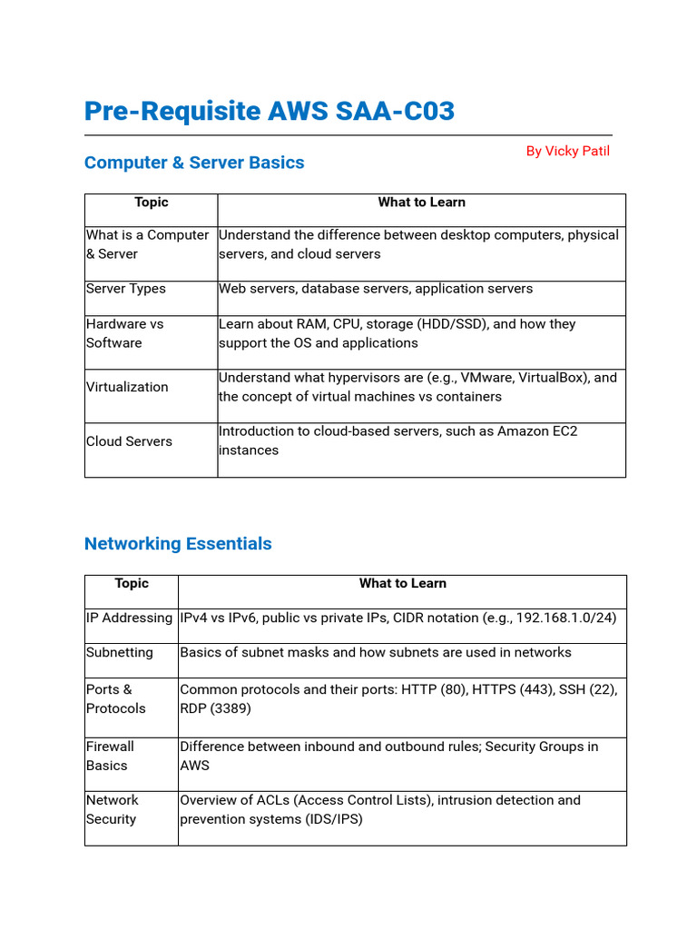 Pre Requisite AWS SAA C03 | PDF | Domain Name System | Ip Address