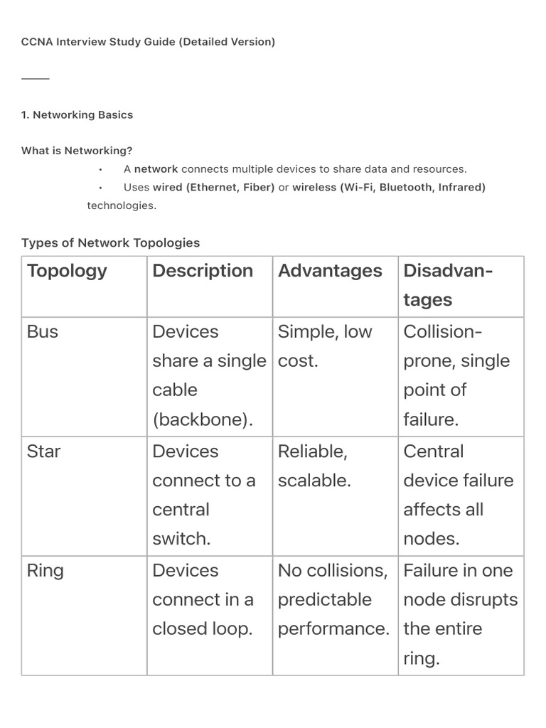 CCNA Interview Study Guide (Detailed Version) | PDF | Computer Network ...