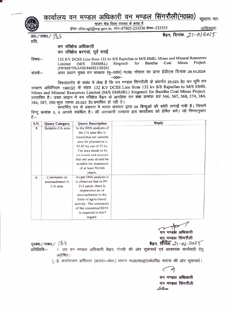 Latter forword DFO to Range office | PDF