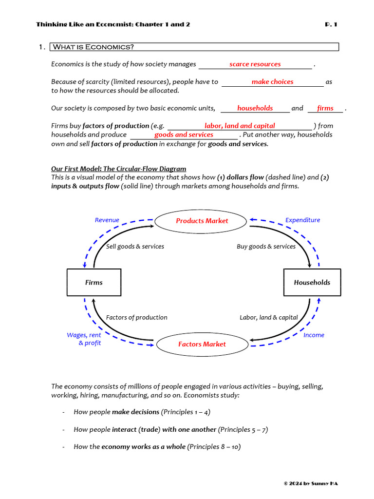 Introduction to Economics Principles | PDF | Economics | Economies