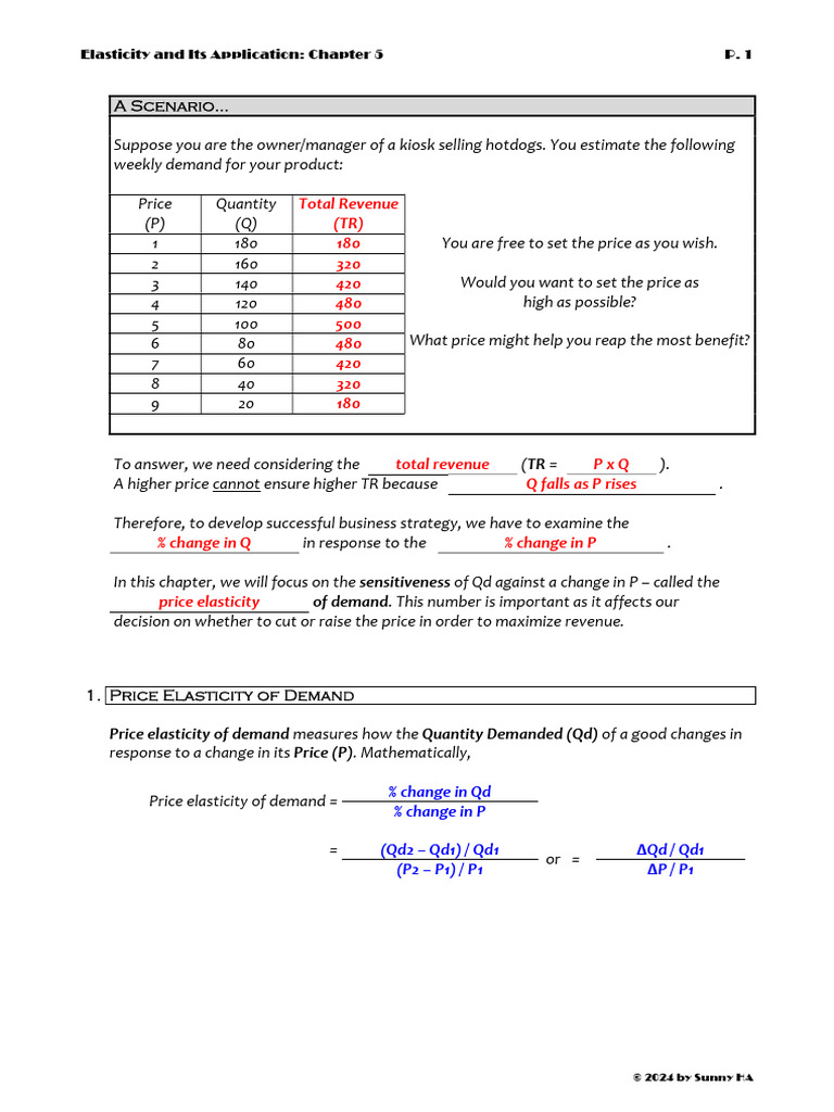 Microeconomics Chapter 5 | PDF | Elasticity (Economics) | Demand