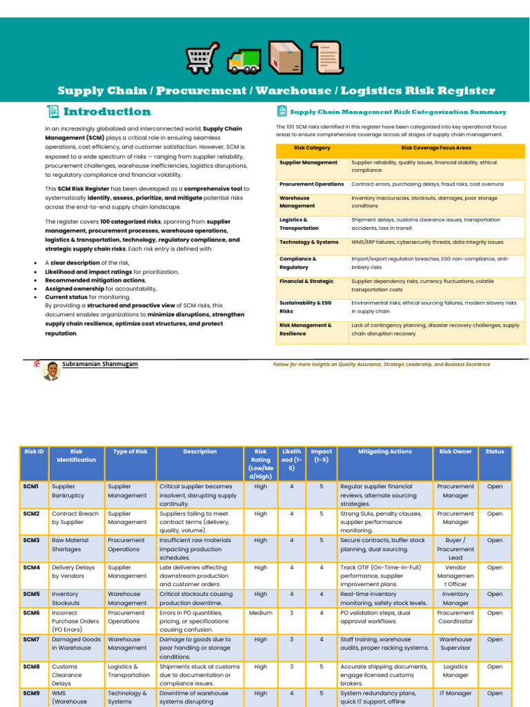 ? Supply Chain Management Risk Register | PDF | Supply Chain Management ...