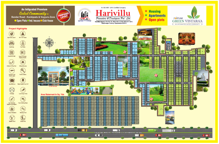 Vuyyuru Route Map and Layout Plan | PDF